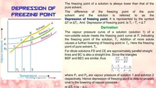 Colligative properties of dilute solutions Manik | PPSX
