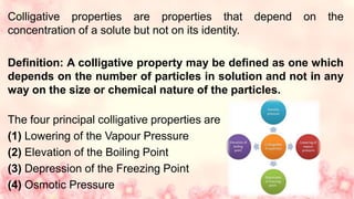 Colligative properties of dilute solutions Manik | PPSX