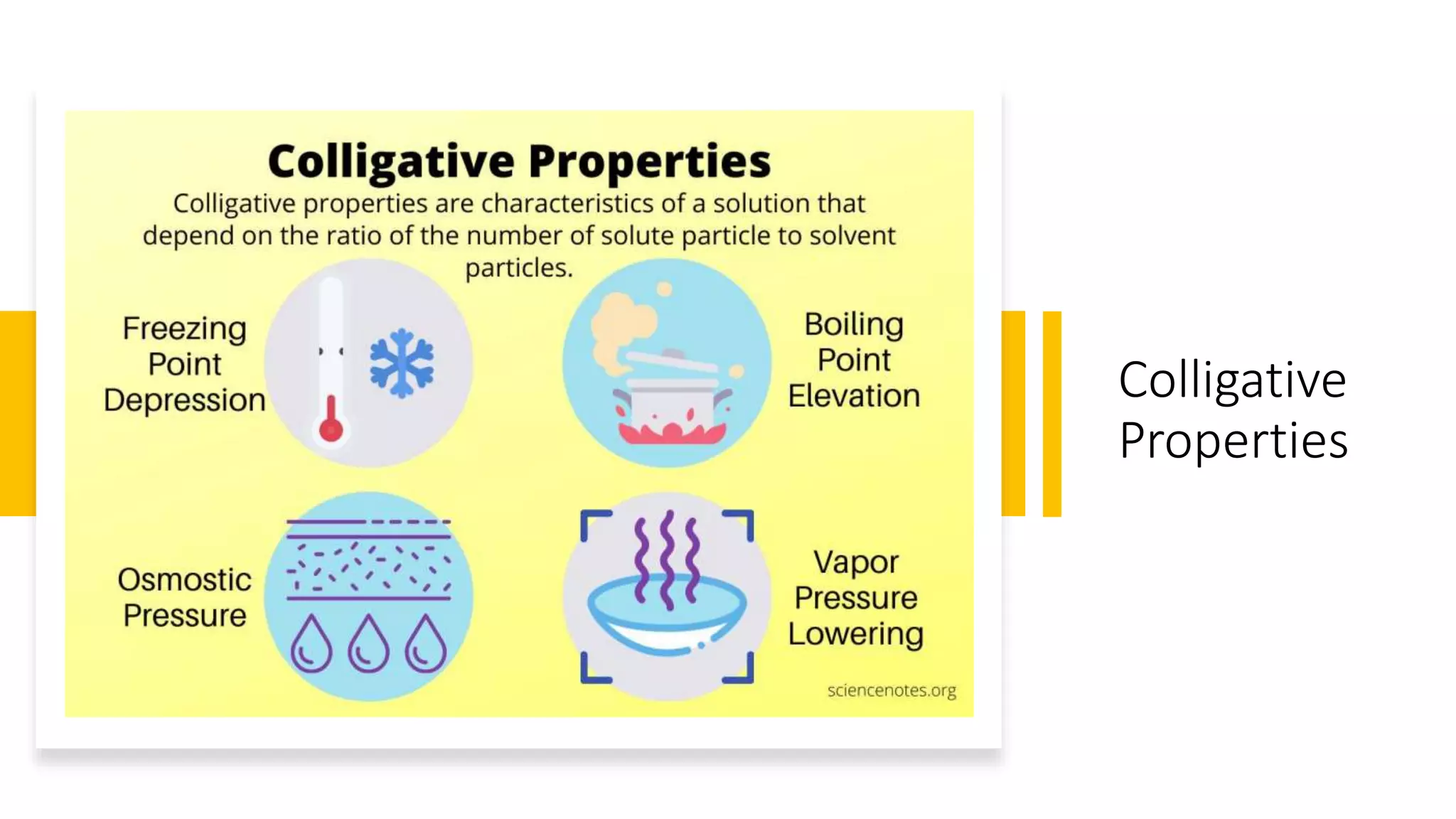 colligative Properties.pptx