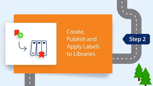 SharePoint and Office 365 Data Compliance Made Easy: Site ...