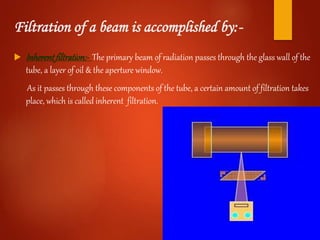 Collimation & filtration | PPTX