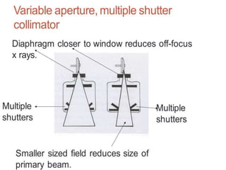 Collimation & filtration | PPTX
