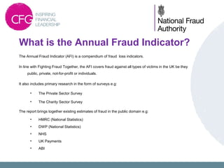 Session 1B – Fraud - Collin Belcher | PPT