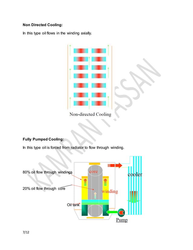 Cooling Method of transformer | DOCX | Science
