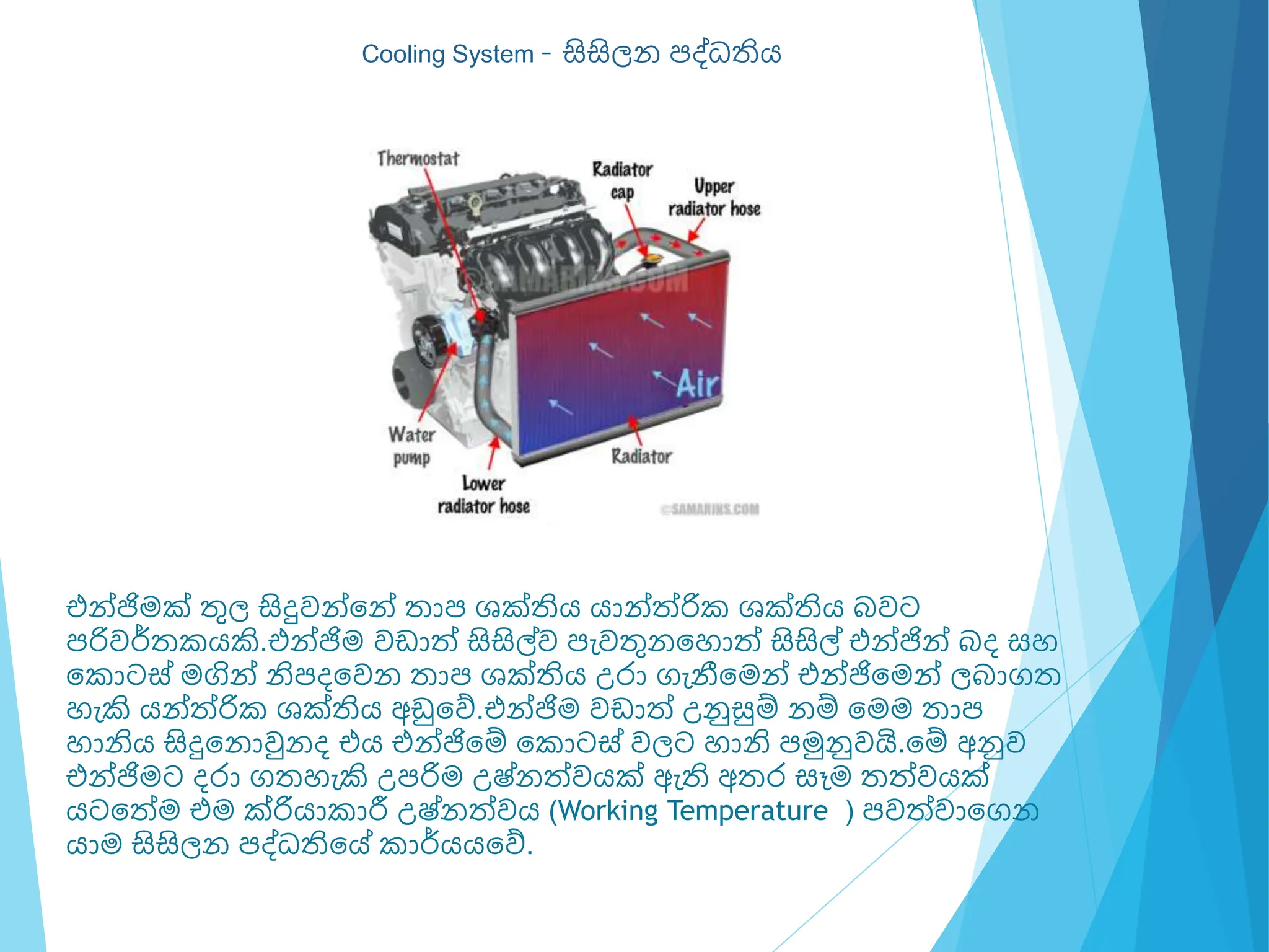 Colling System Of A Vehicle And How Its Works Ppt