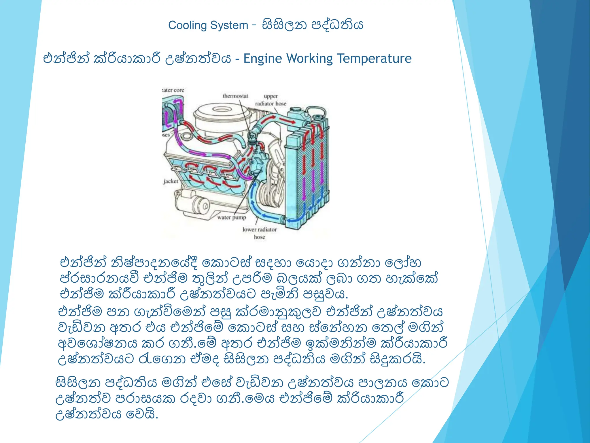 Colling System Of A Vehicle And How Its Works Pptx