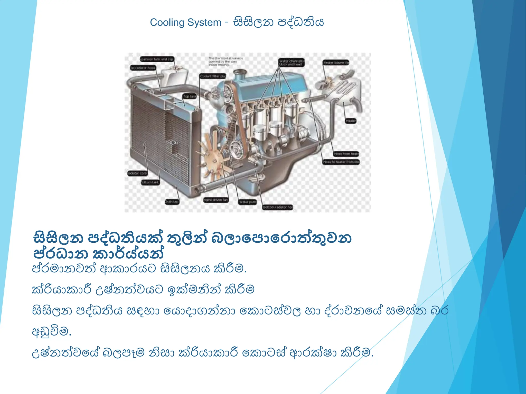 Colling System Of A Vehicle And How Its Works Pptx