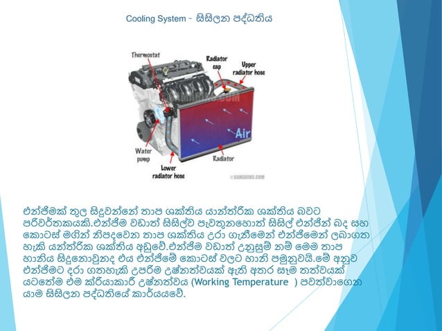 Colling System of a vehicle and how its works | PPT