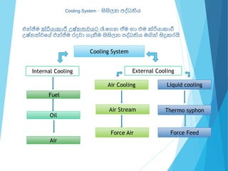 Colling System of a vehicle and how its works | PPT