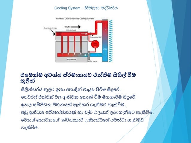 Colling System Of A Vehicle And How Its Works Pptx