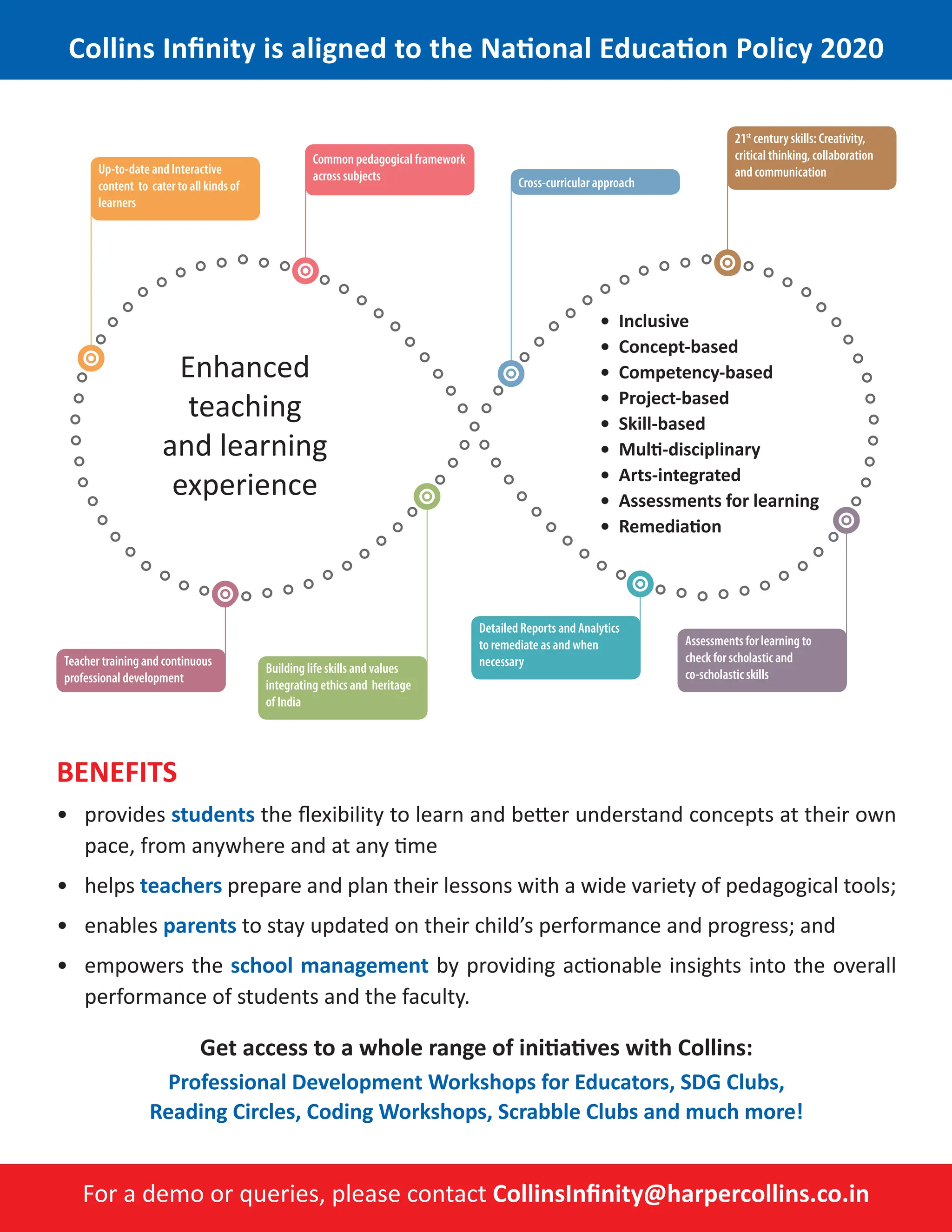 Collins-Infinity-Flyer-2023.pdf | Education