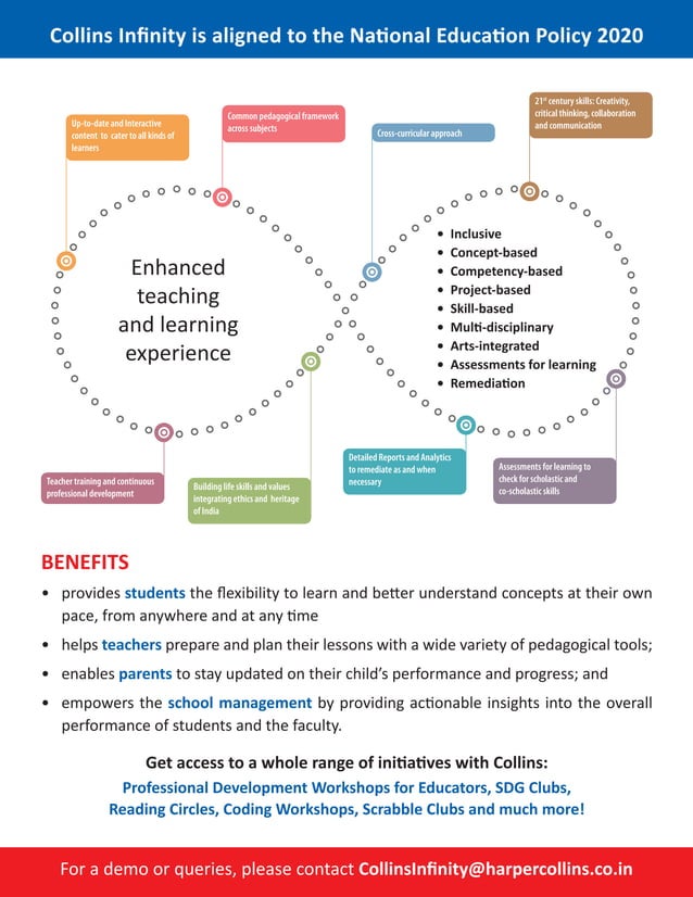 Collins-Infinity-Flyer-2023.pdf | Education