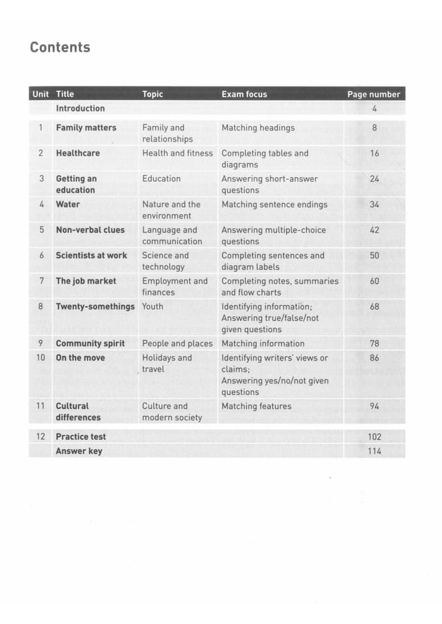 Collins reading for ielts | PDF