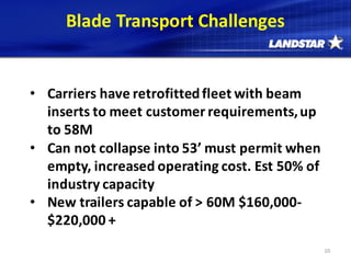 Collins - Transporting Wind Turbine Blades: The Challenges and the ...