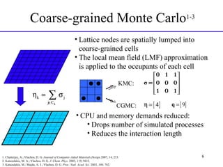 Quick Coarse-grained kinetic Monte Carlo overview | PPT