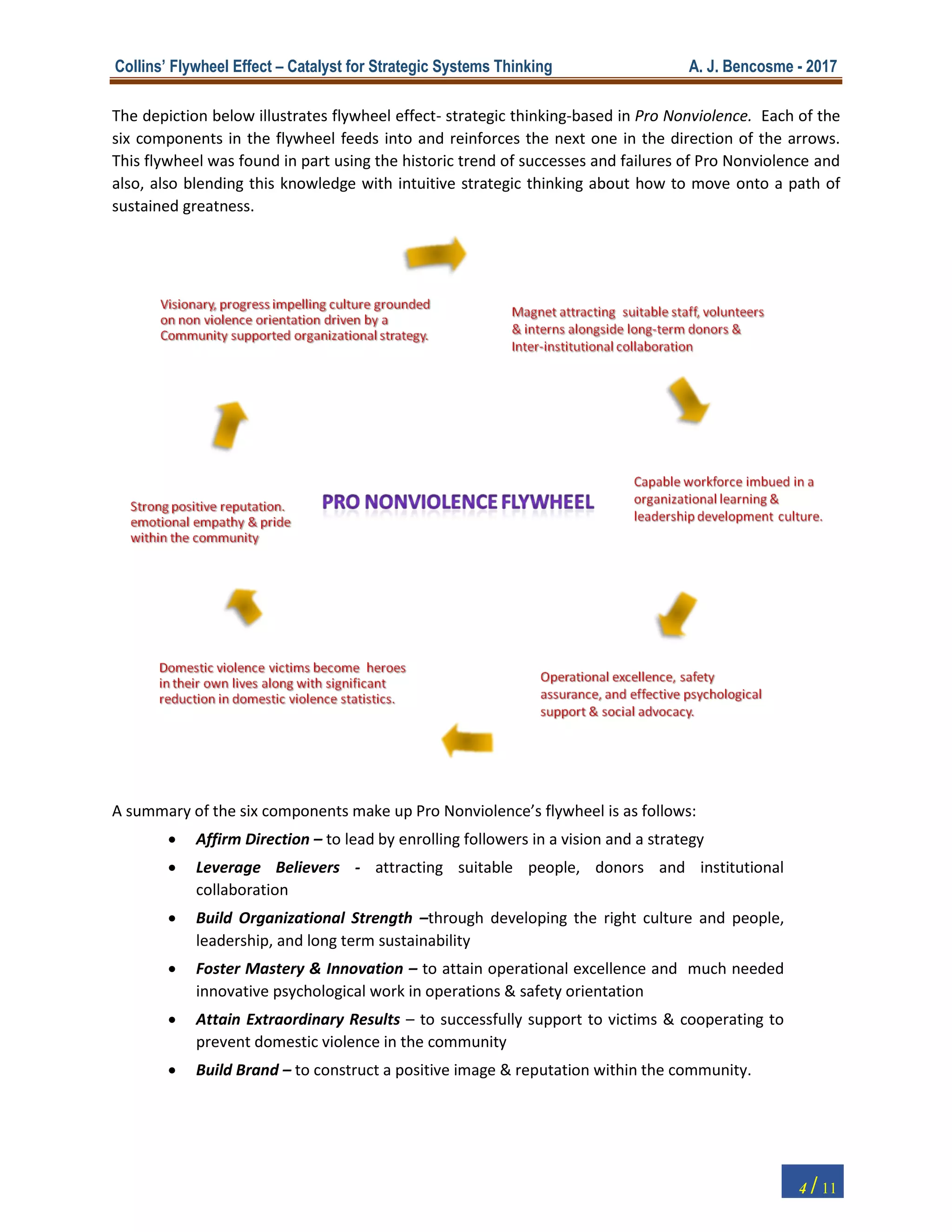 Collins’ Flywheel Effect – Catalyst for Strategic Systems Thinking ...