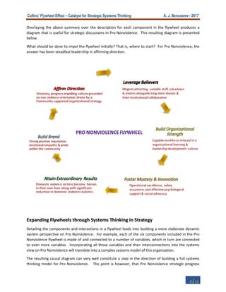 Collins’ Flywheel Effect – Catalyst for Strategic Systems Thinking | PDF