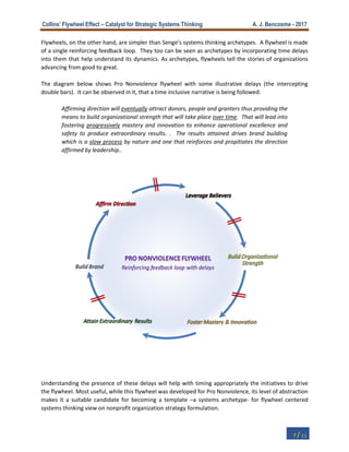 Collins’ Flywheel Effect – Catalyst for Strategic Systems Thinking ...