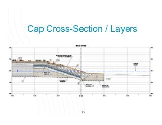 Installation of an Impervious Cap for Control of Residual NAPL ...