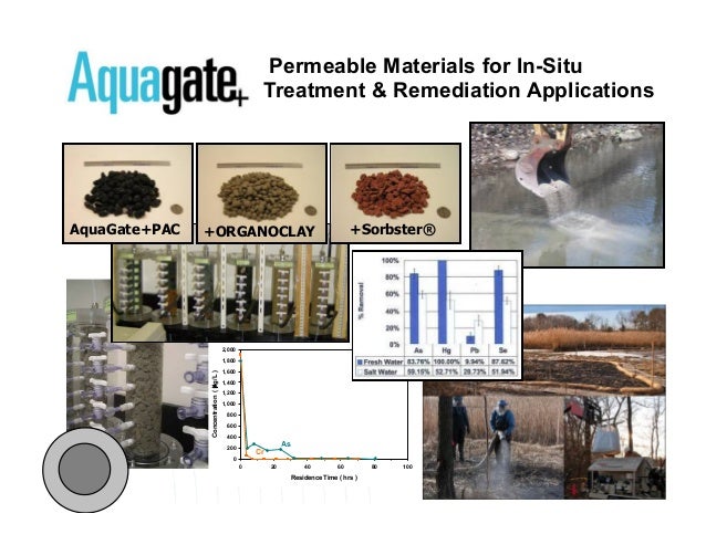Installation of an Impervious Cap for Control of Residual NAPL ...