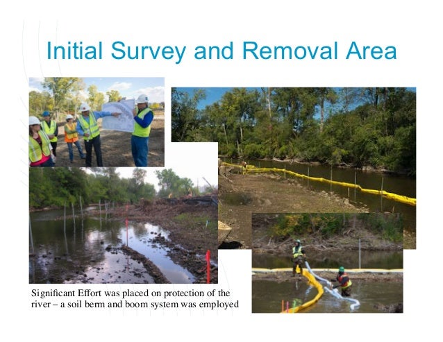 Installation of an Impervious Cap for Control of Residual NAPL ...