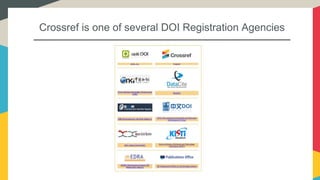 Working with Crossref and registering content | PPT