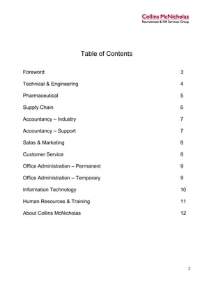 Collins mc nicholas national salary survey 2011 | PDF | Business Accounting & Finance | Business