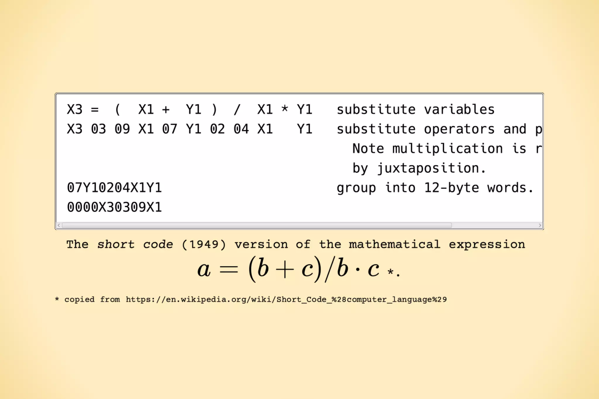 A history of programming | PDF