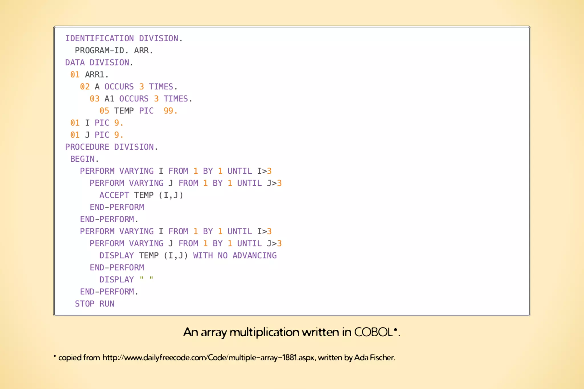 A history of programming | PDF