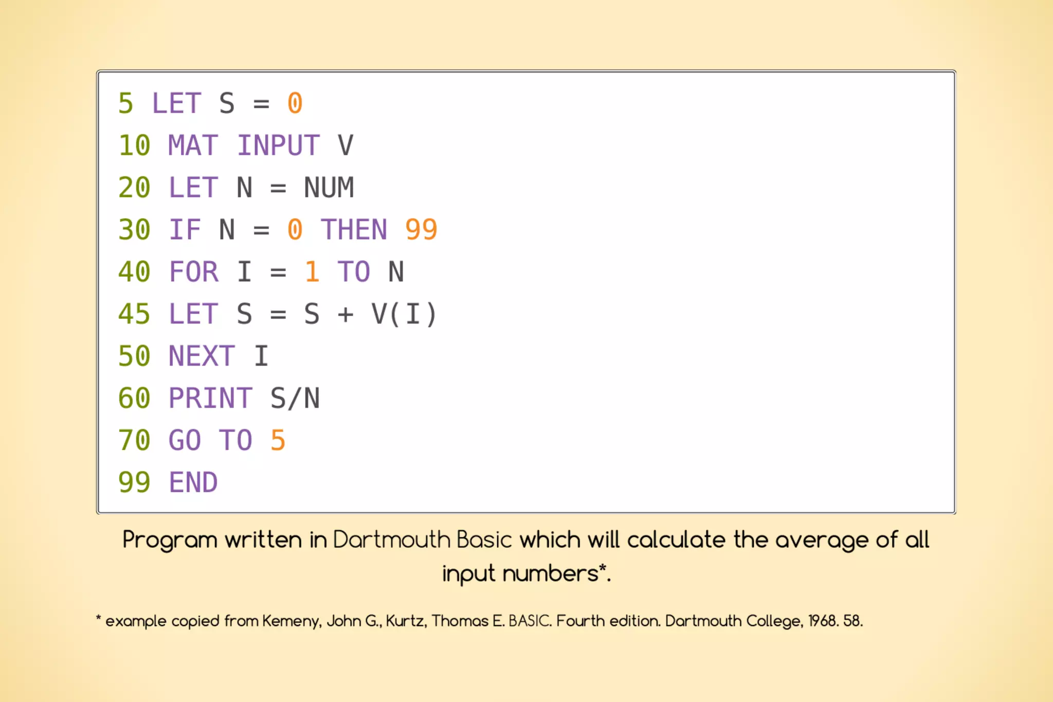 A history of programming | PDF