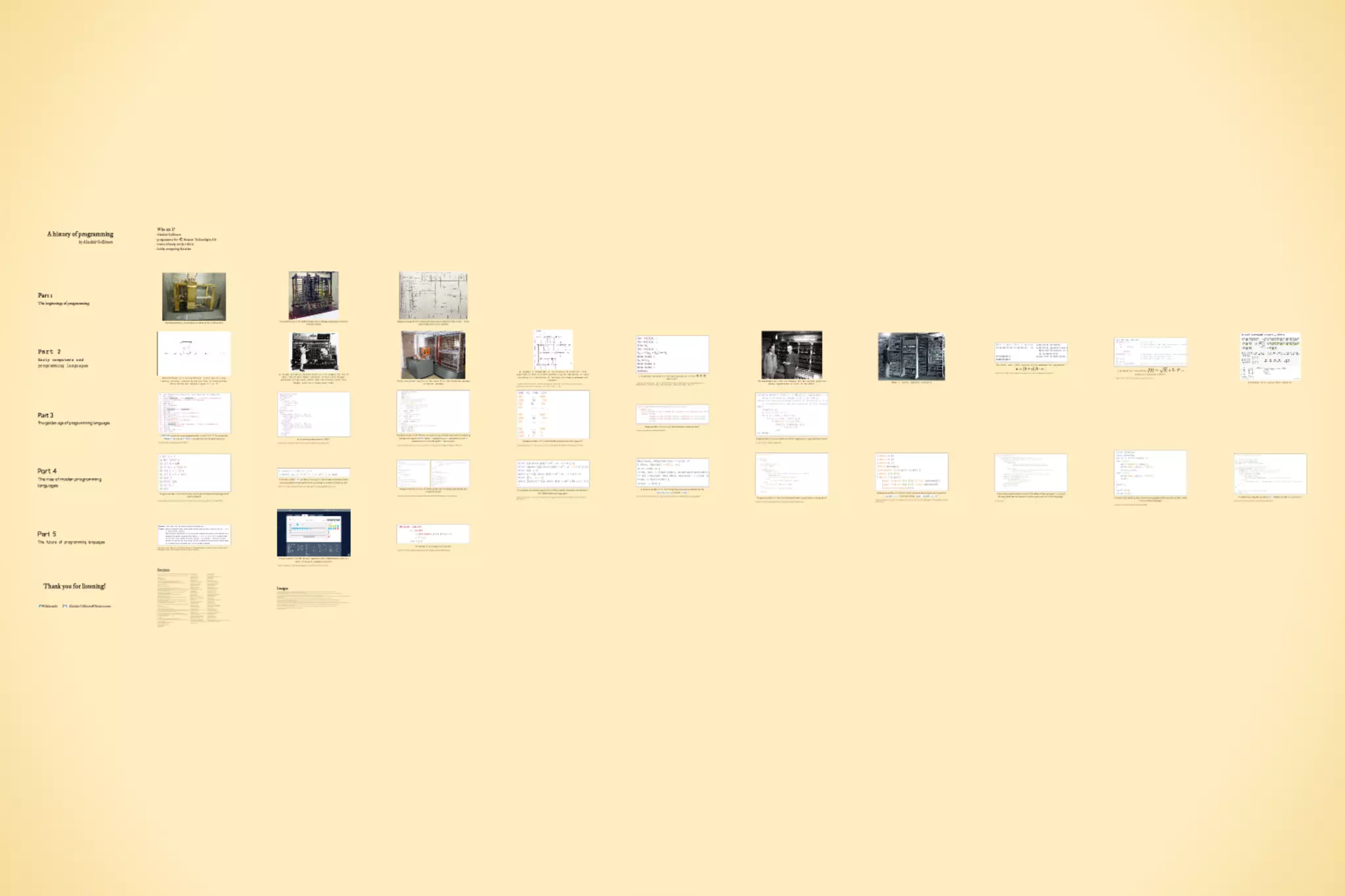 A history of programming | PDF