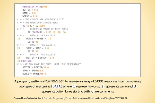 A history of programming | PDF