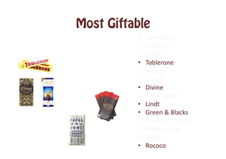Brand Mapping Chocolate Bars by Jenny Collinson | PDF