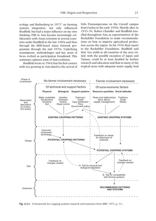 Collinson: A history of farming systems research | PDF