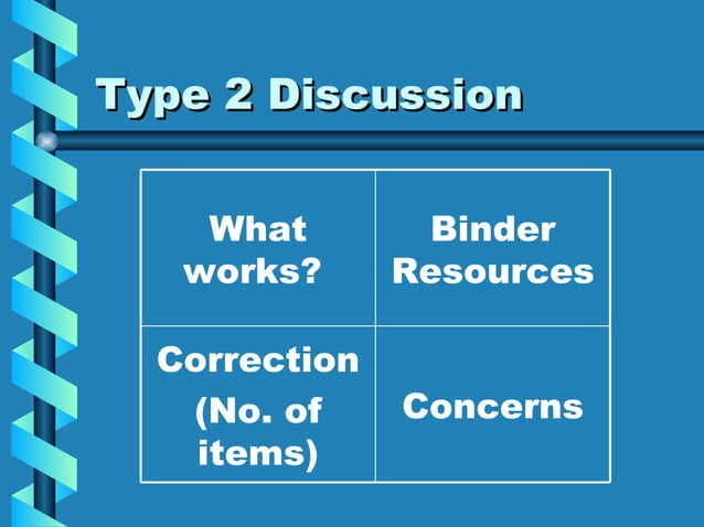 Collins Type 1 & 2 Writing | PPT
