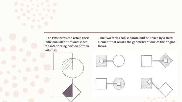 Collision of forms in architecture | PPTX | Physics | Science