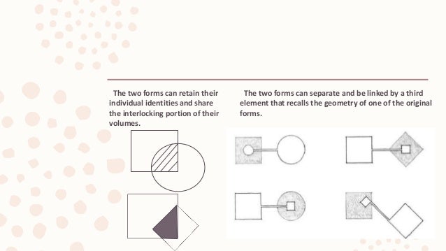 Collision of forms in architecture