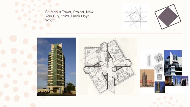 Collision of forms in architecture