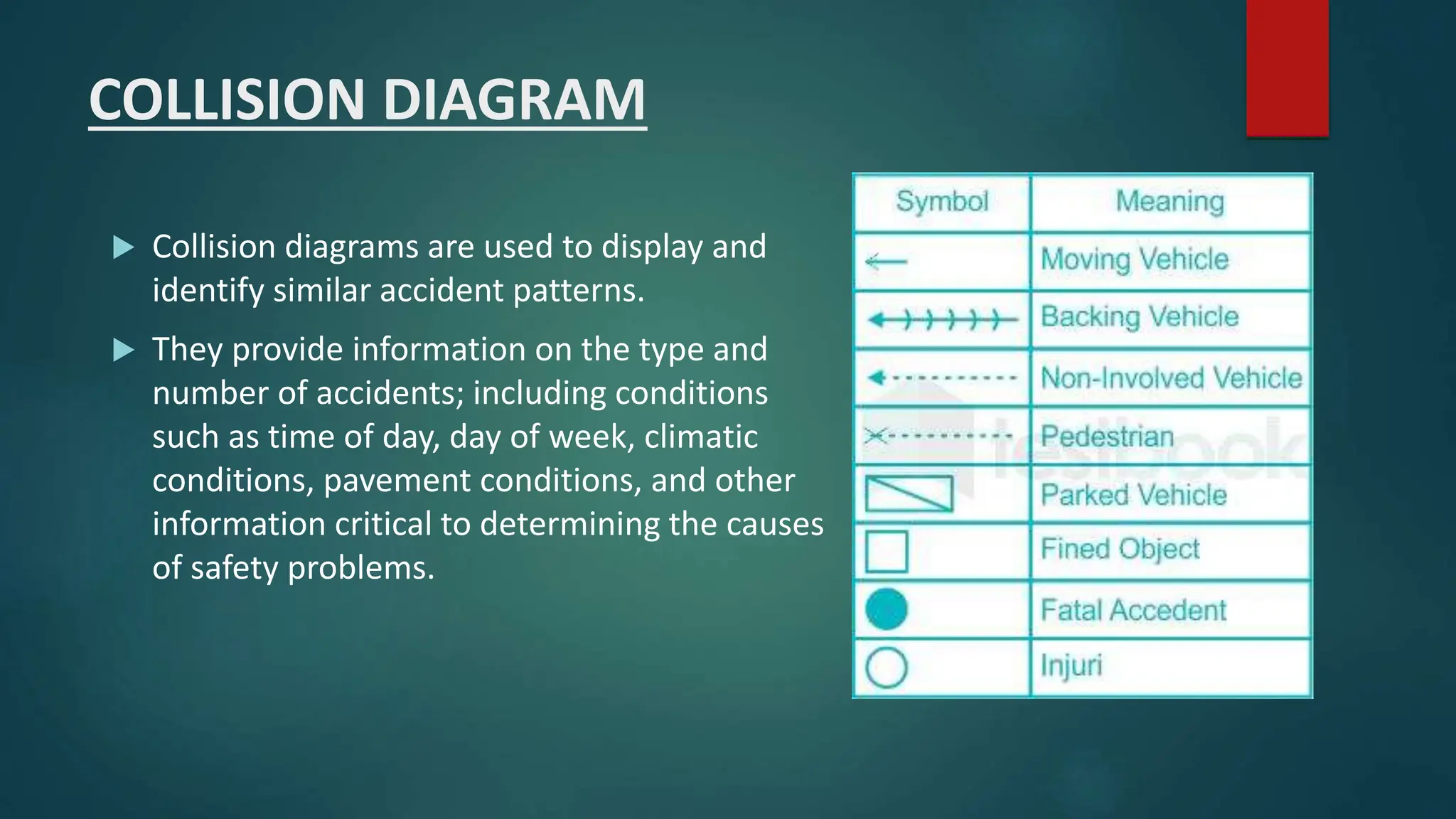 Collision Model aman pptx vehicle collision model | PPTX