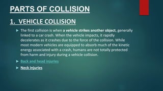Collision Model aman pptx vehicle collision model | PPTX