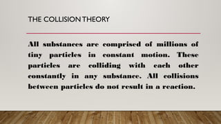 Collision-Theory. physical science module grade 11 | PPTX