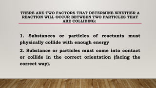 Collision-Theory. physical science module grade 11 | PPTX