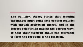 Collision-Theory. physical science module grade 11 | PPT