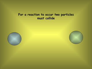 Collision theory | PPT