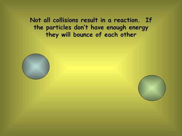 Collision theory | PPT | Chemistry | Science