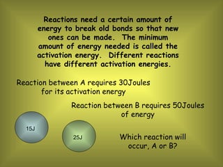 Collision theory | PPT