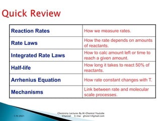 Collision and Transition State Theory | PPTX