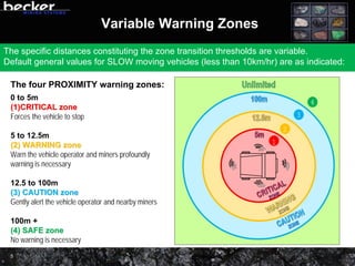 Collision avoidance system tony napier | PDF