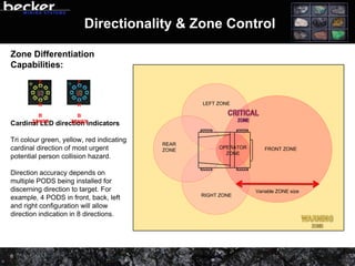 Collision avoidance system tony napier | PDF