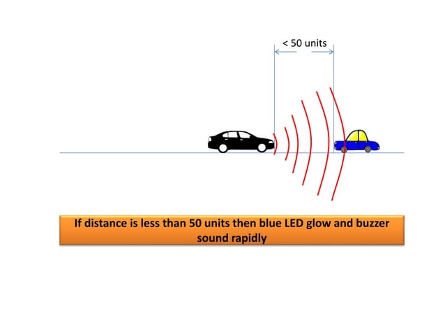 Collision Detection Warning using Arduino Controller | PPTX | Computer Peripherals | Computing